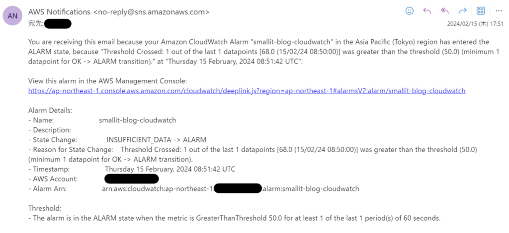 AWS WAFの検知メトリクスをメールやSNSに通知する方法 - ブログ - 株式会社Smallit（スモーリット）